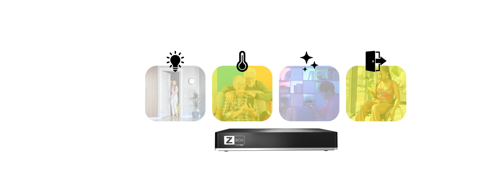 ZOOZ – Smart Home Technology